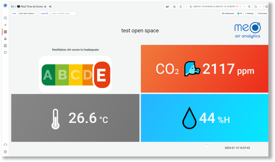 Why meo? - meo air analytics