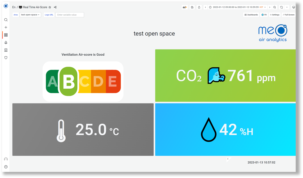 Why meo? - meo air analytics